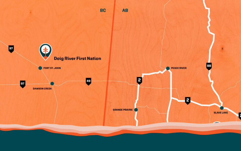 Project Forest Doig River First Nation Rewilding - Project Forest